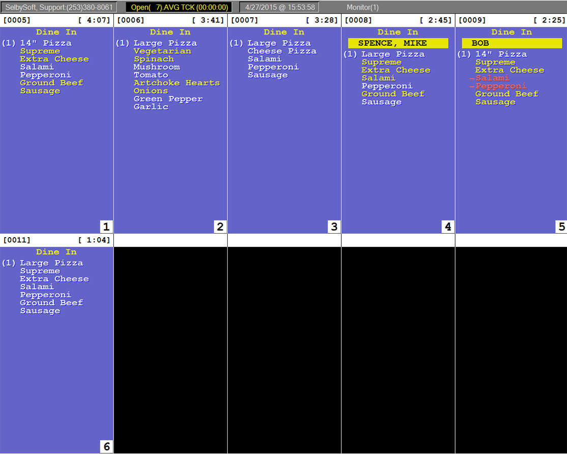 Pizza | Restaurant | POS Software - SelbySoft, Inc.